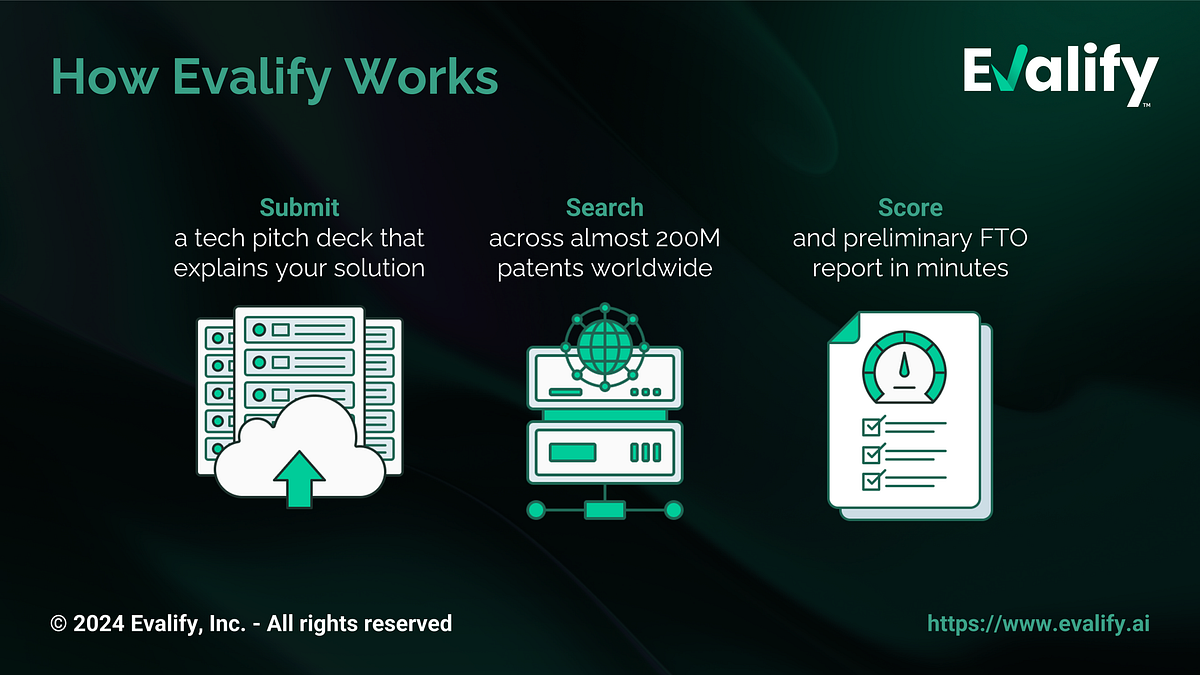 Evalify’s Preliminary FTO Analysis: A Game-Changer for Early-Stage ...