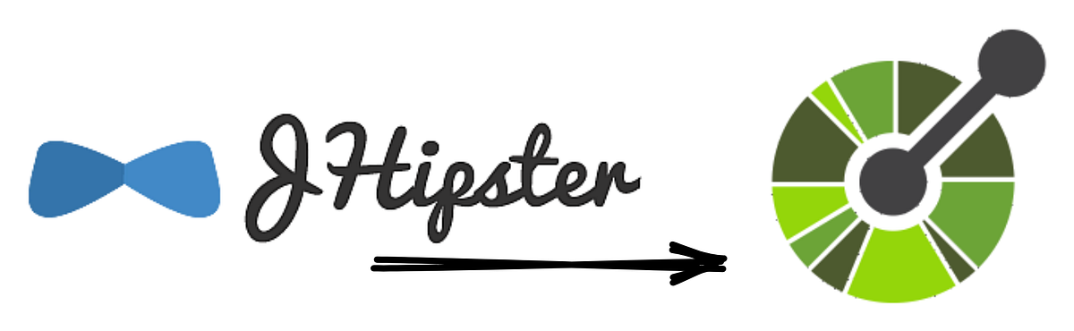 JHipster JDL To OpenAPI generator | by Ivan Garcia Sainz-Aja | Medium