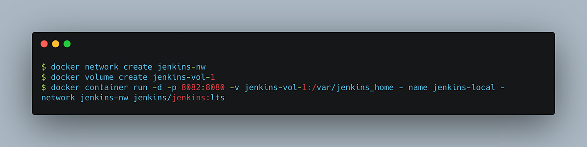 Install Jenkins using Docker - sandy - Medium