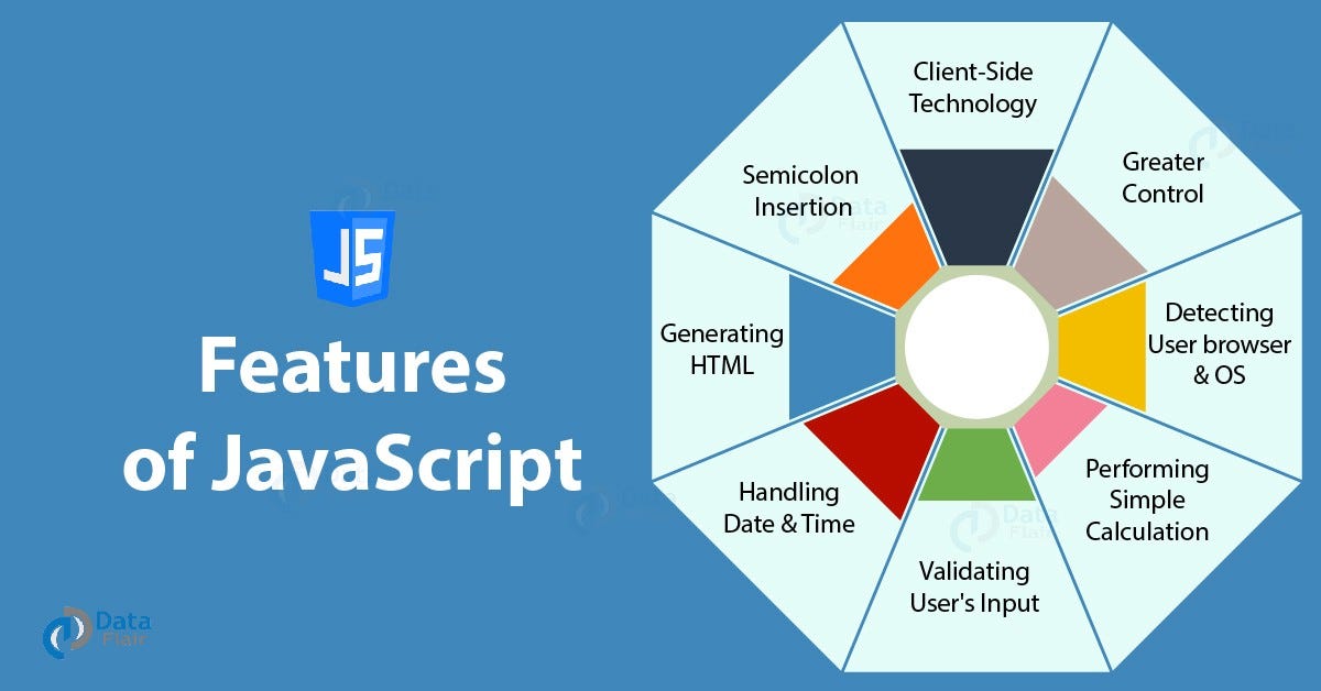 Features JavaScript (JS). The following features are common to… | by ...