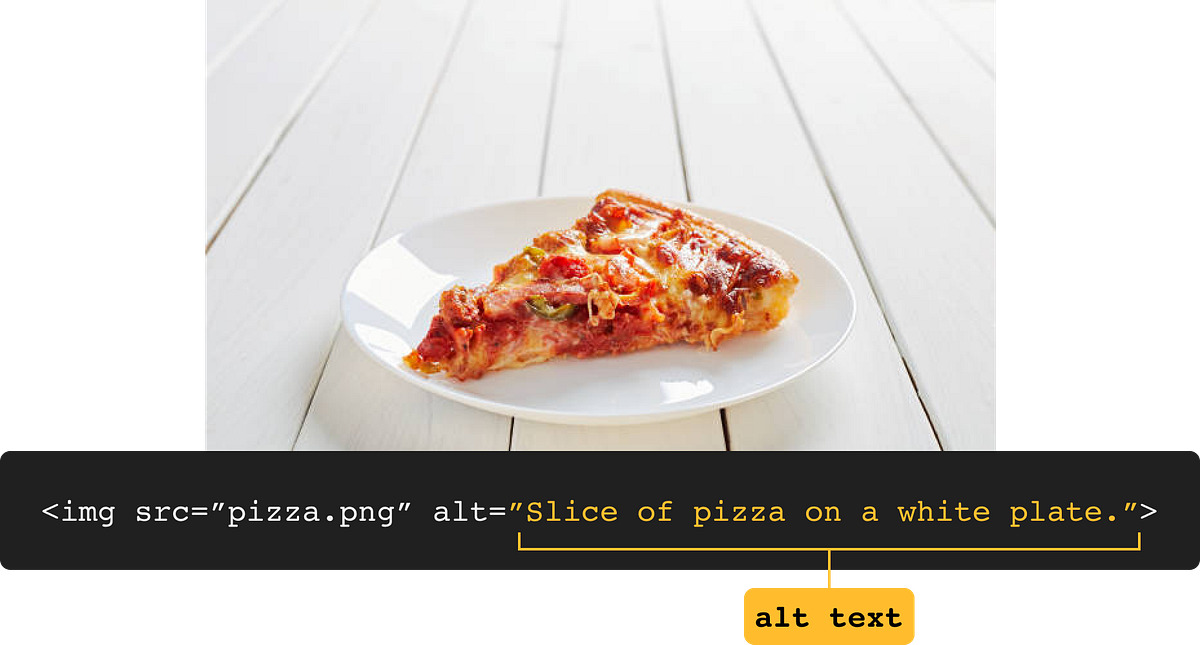 Should AI write your alt text?. It’s time you write alt text on every ...