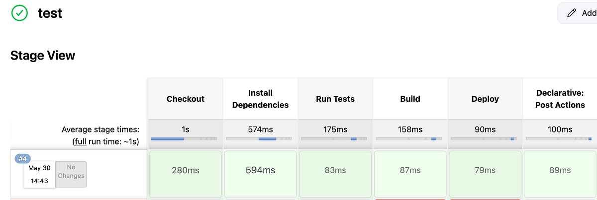 Declarative Build test code and result | by Ashish | May, 2025 | Medium