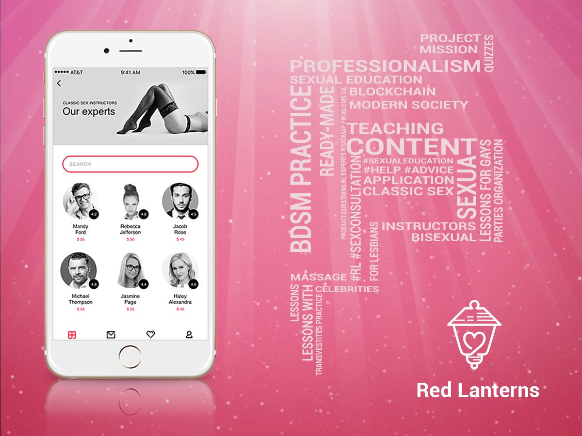 RL services. RL app introduces the range of… | by Red Lanterns | Medium