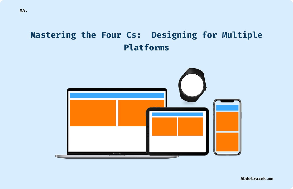 Mastering the Four Cs of Designing a Product for Multiple Platforms 🖥📱 ...