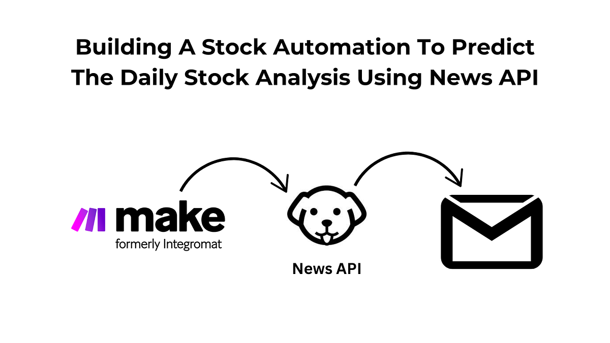 Building A Stock Automation To Predict The Daily Stock Analysis Using ...