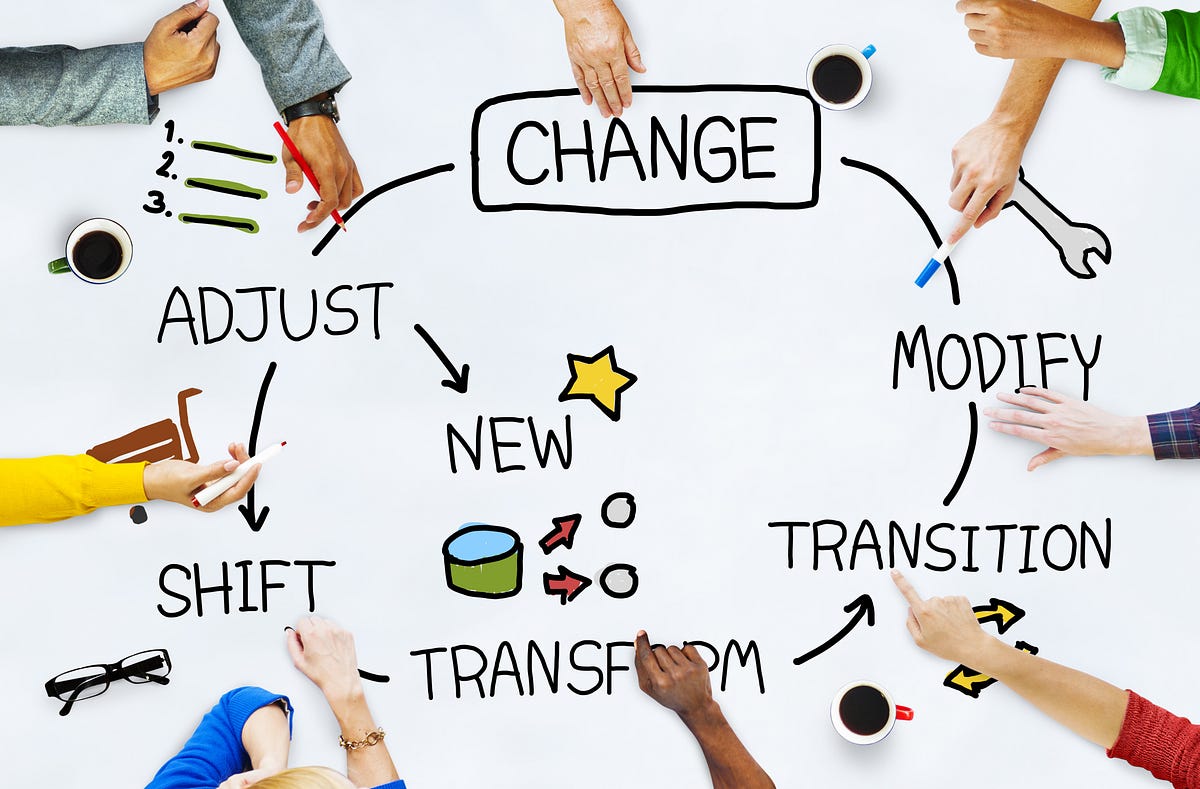 Best Path to a Successful Transition to Technical Roles | by Usman ...