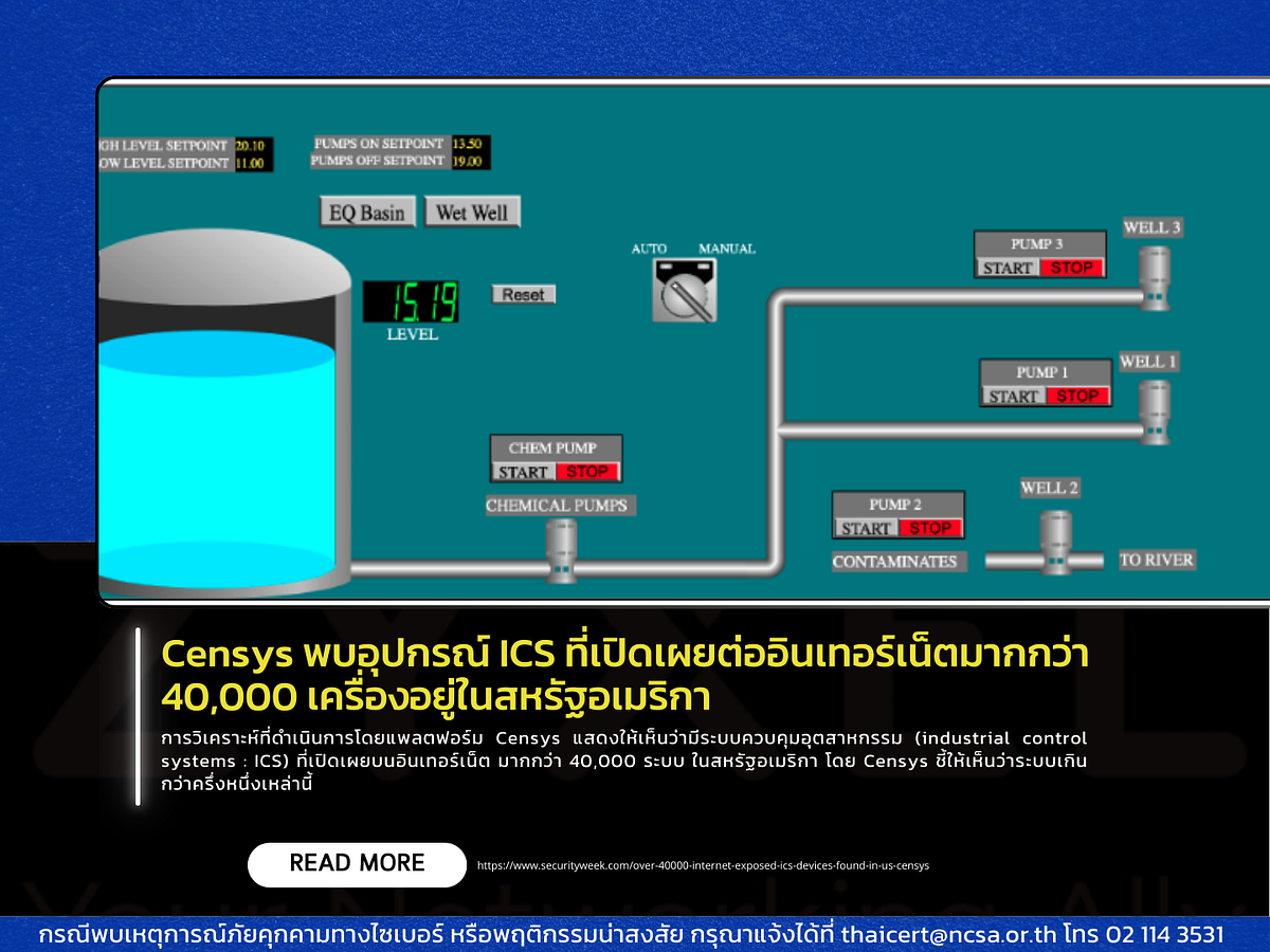 Censys พบอุปกรณ์ ICS ที่เปิดเผยต่ออินเทอร์เน็ตมากกว่า 40,000 เครื่อง ...