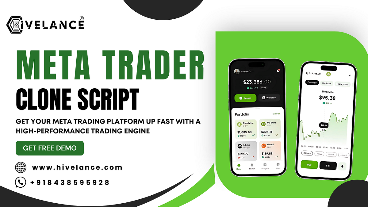 MetaTrader Clone Script: Create a Custom Trading Platform with Real-Time Data | by Steve ...