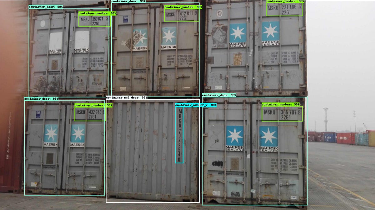 Container detection and Container Number OCR | by kevin di | Medium