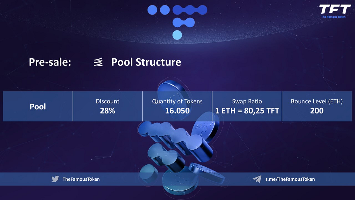 The Famous Token $TFT Presale. Contract Adress… | by The Famous Token ...