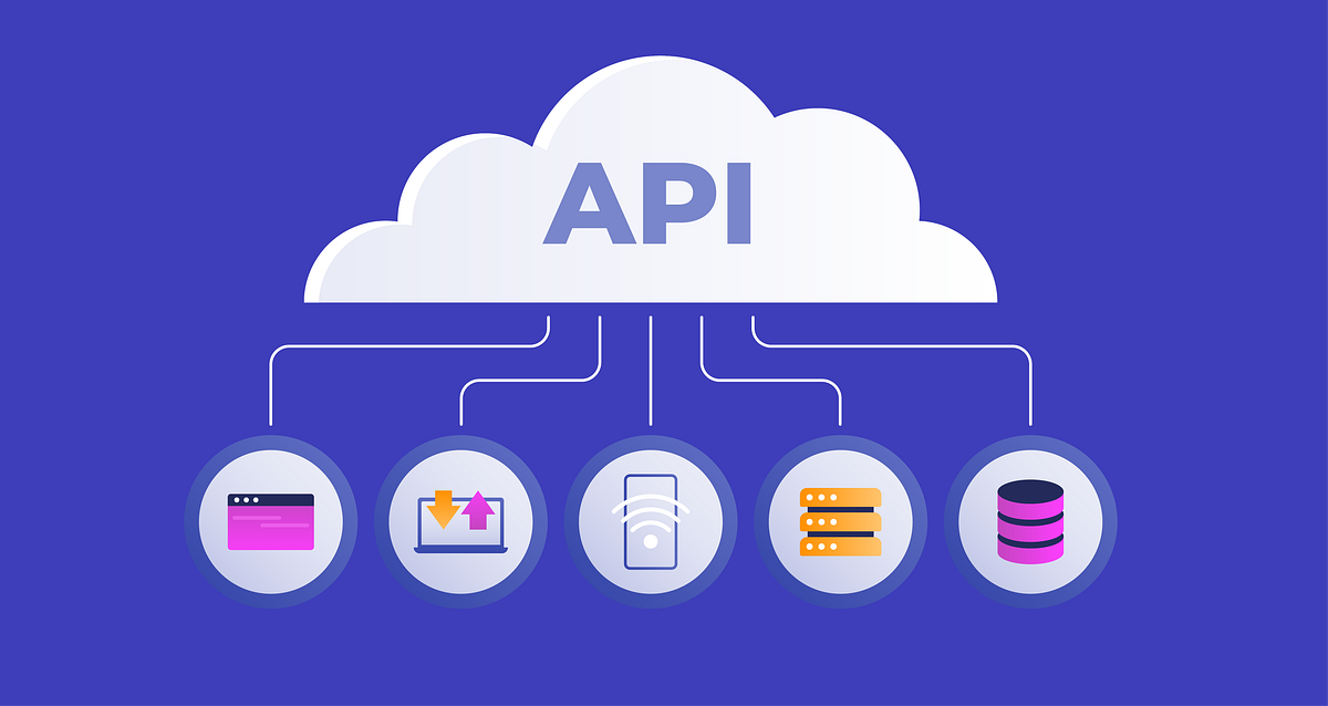 Building RESTful APIs: A Step-by-Step Guide for Developers | by ...