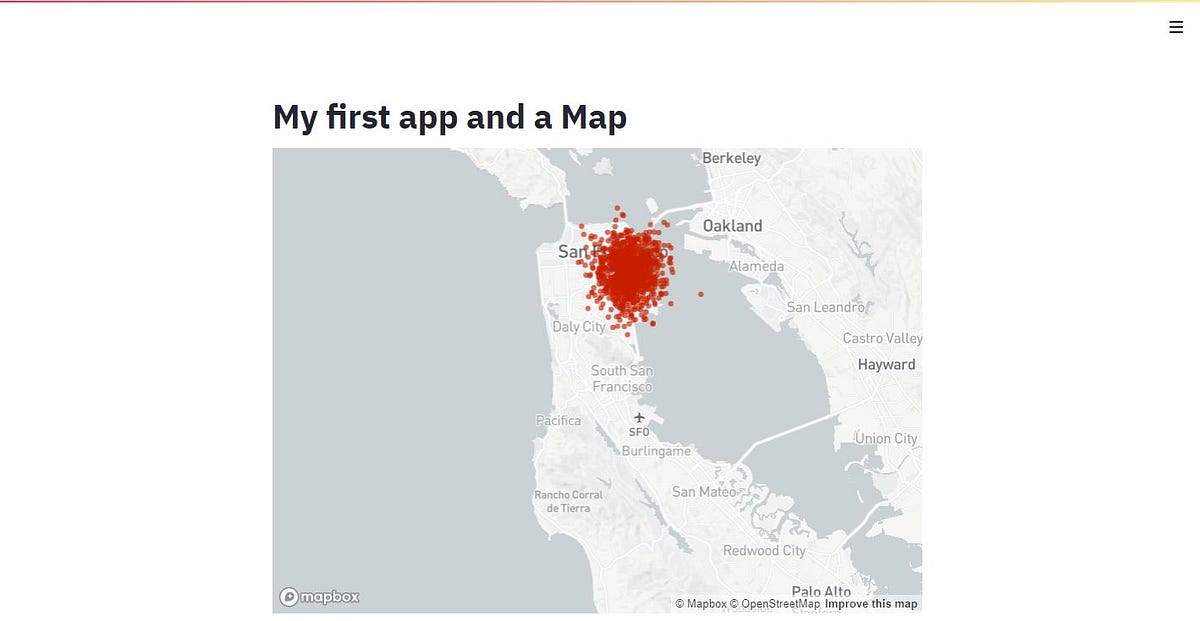 How To Easily Deploy Your Streamlit App On Heroku By Ernesto Monge Medium