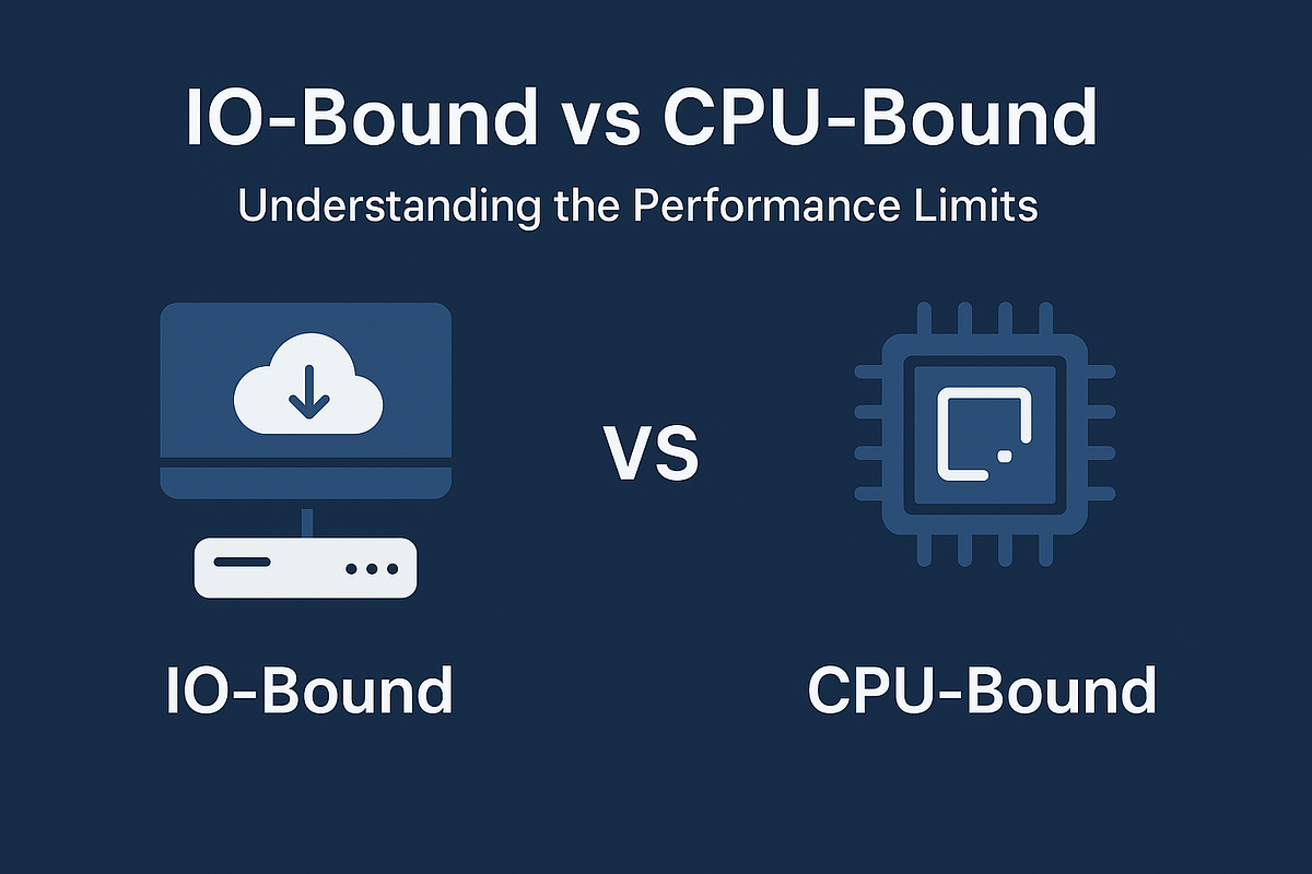IO-Bound vs CPU-Bound: Understanding Performance Limits | by Agilista ...