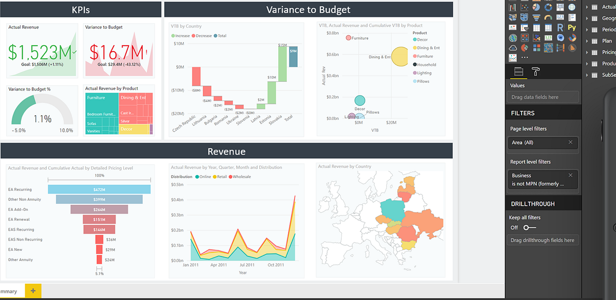 Using AI to Help with My Tutoring Business: An Adventure into Power BI ...