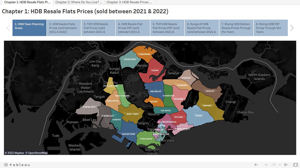 Singapore’s HDB Resale Flat Prices (sold between 2021 & 2022) | by Dr ...