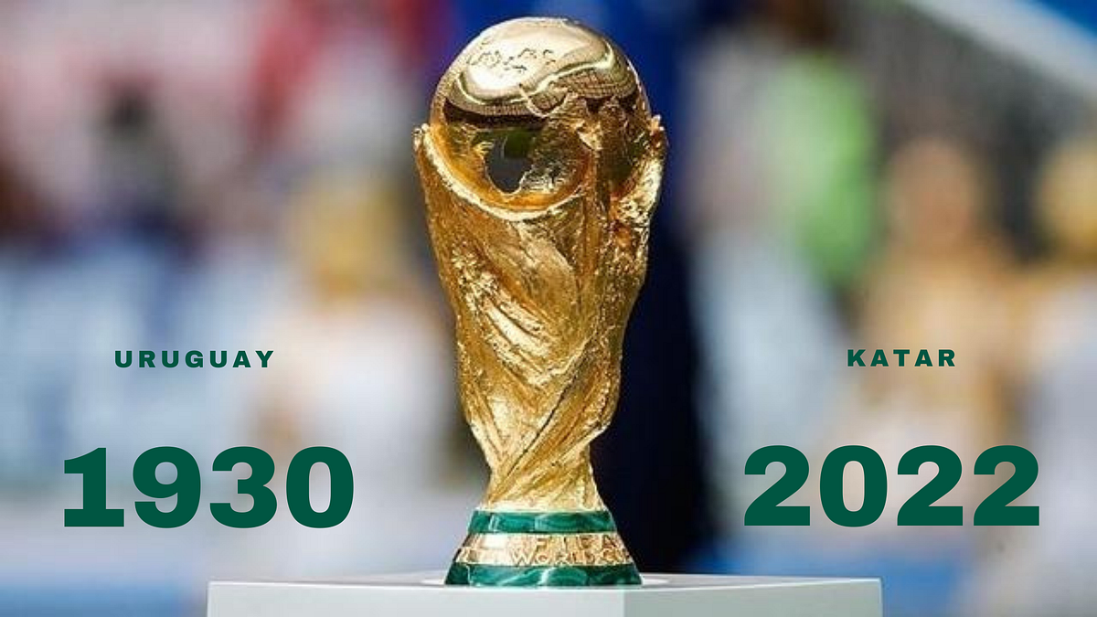 WORLD CUP EXAMPLE WITH “ggplot2”. I tried to make fun data ...