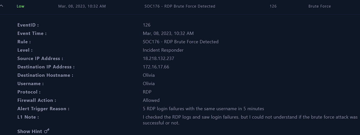 SOC176 — RDP Brute Force Detected | by Tomasz Kozlowski | Medium