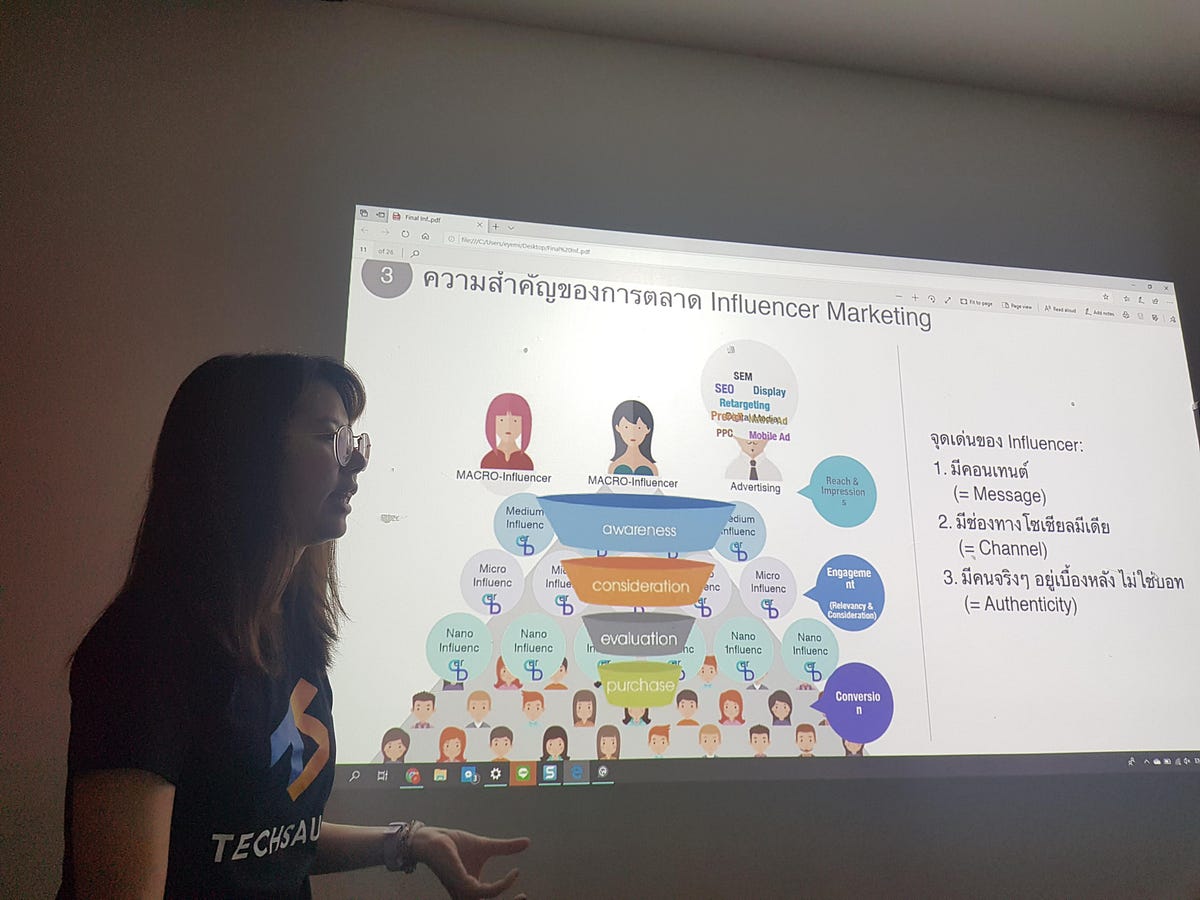 #Techsauce knowledge sharing — Influencer Marketing สื่อทรงพลัง สร้างสรรค์ ปลอดภัย | by Parima ...