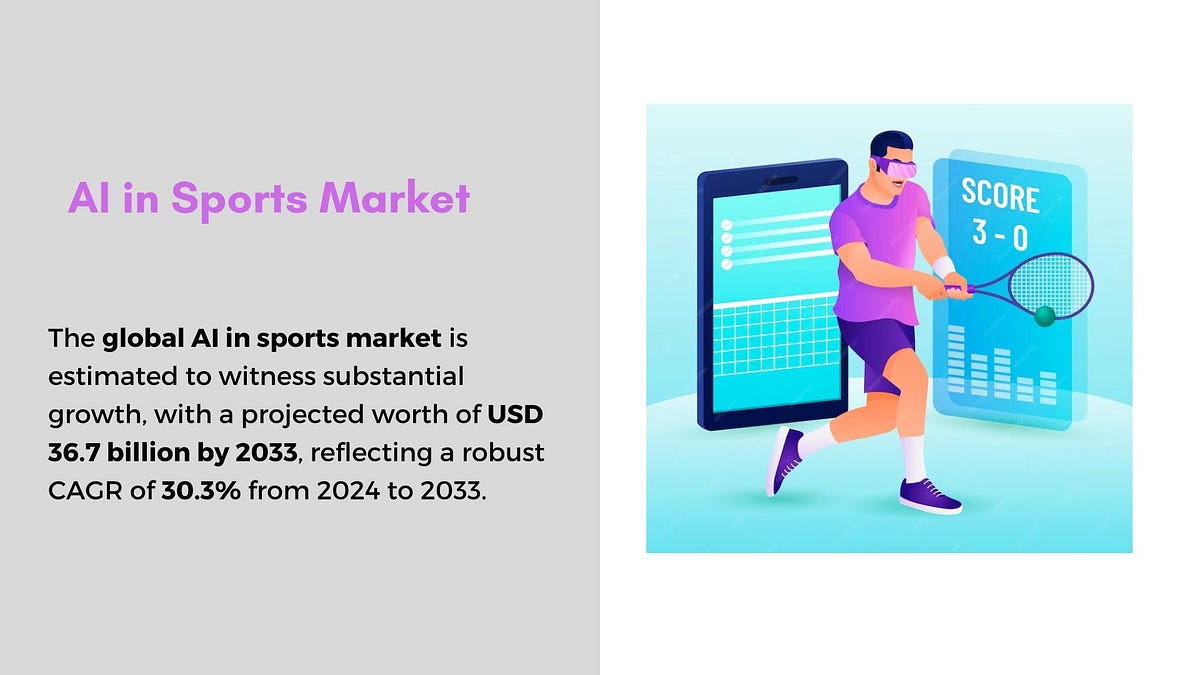 “AI in Sports: Revolutionizing Performance, Strategy, and Fan ...