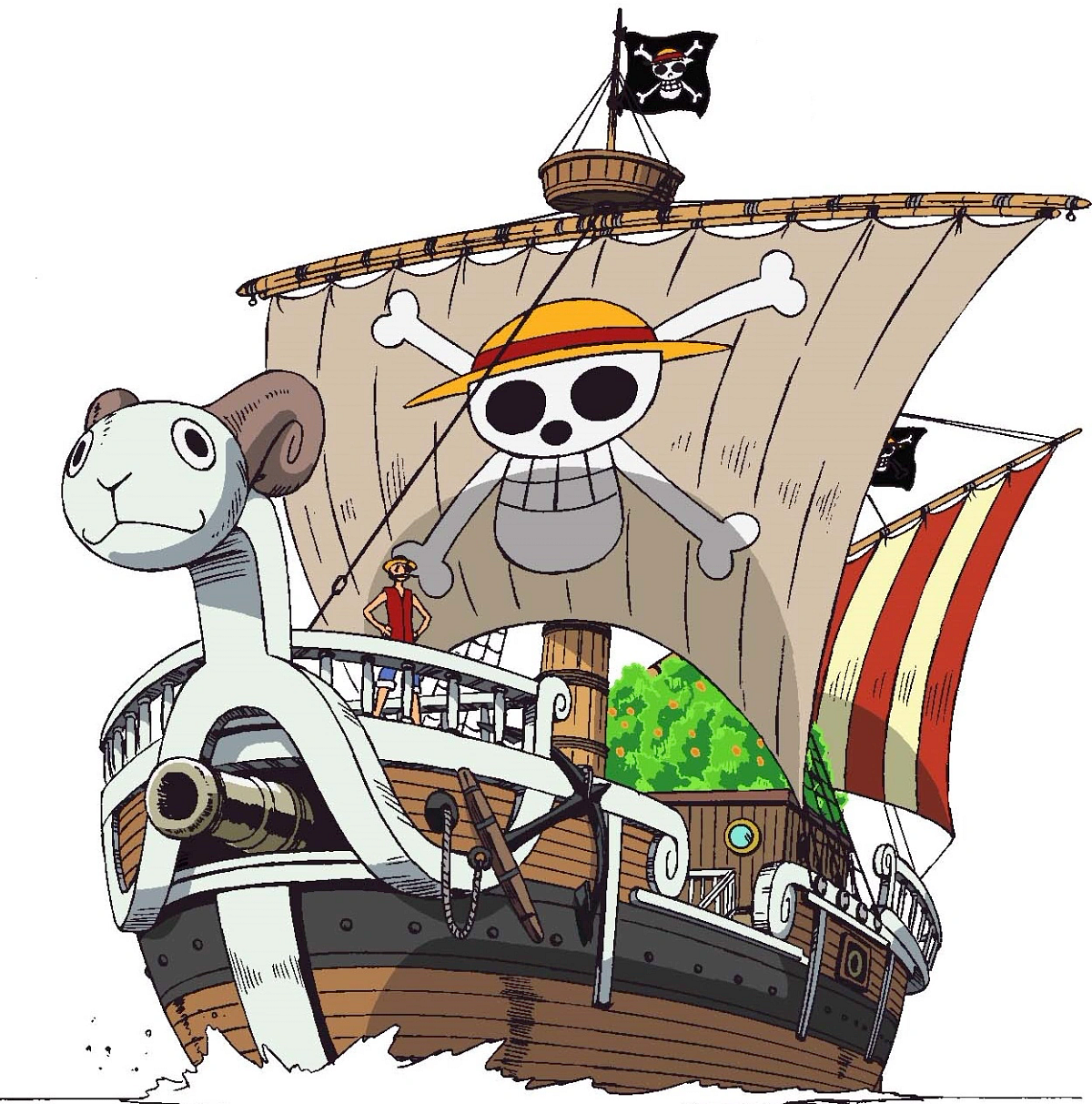 Navigating the Seas of Container Orchestration: Beginner's Guide to ...