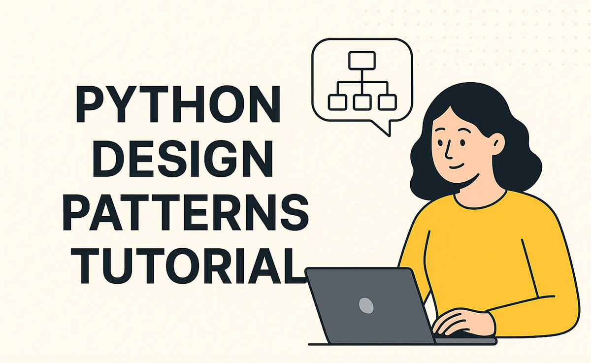 Decorator Pattern: Adding Behavior Dynamically | by Md Johirul Islam | Dec, 2025 | Medium