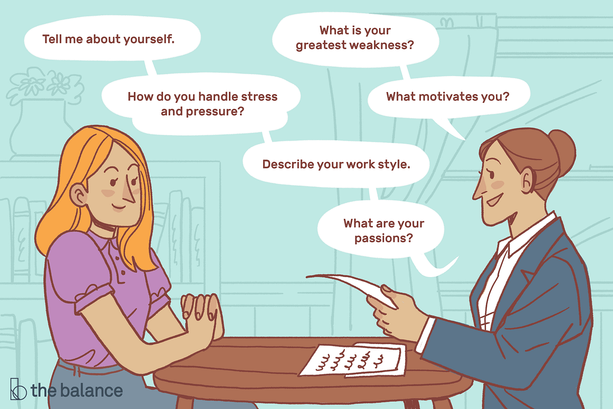AN INTERVIEW PROCESS. What is an interview process…. | by Jyoti Kumawat ...
