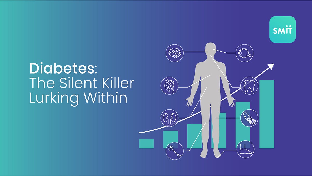 Diabetes: The Silent Killer Lurking Within | by Smit.fit | Aug, 2023 ...