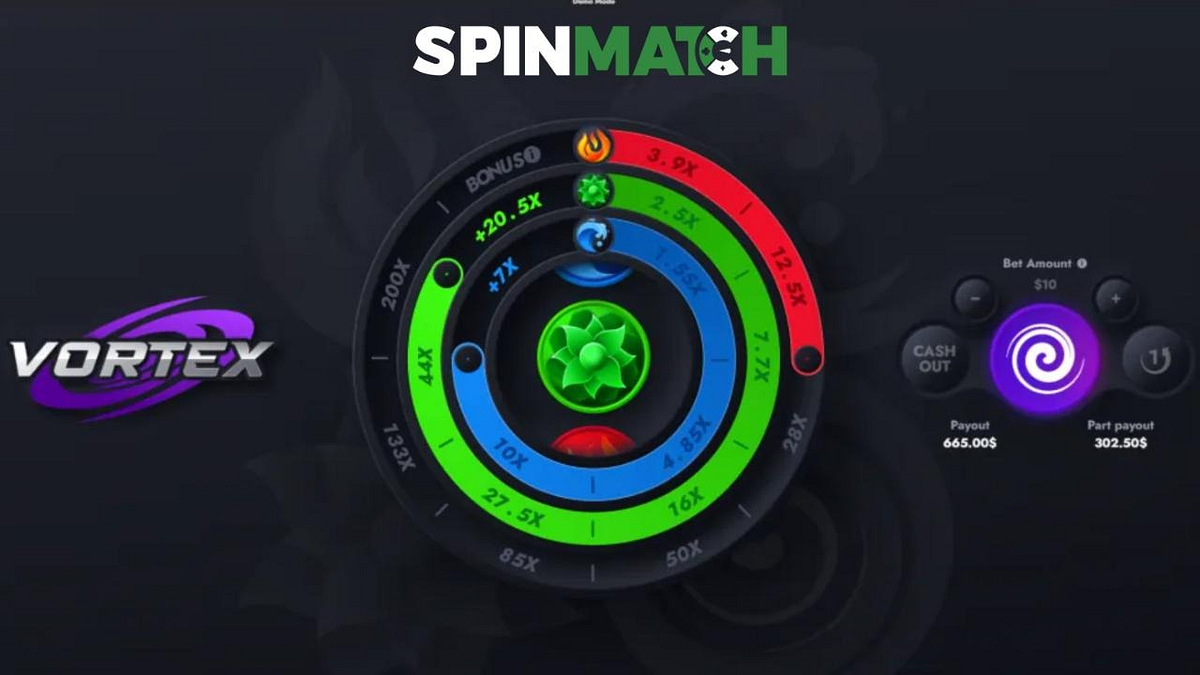 Vortex Game on Spinmatch: A Thrill Ride That’ll Leave You Spinning with Excitement! | by ...