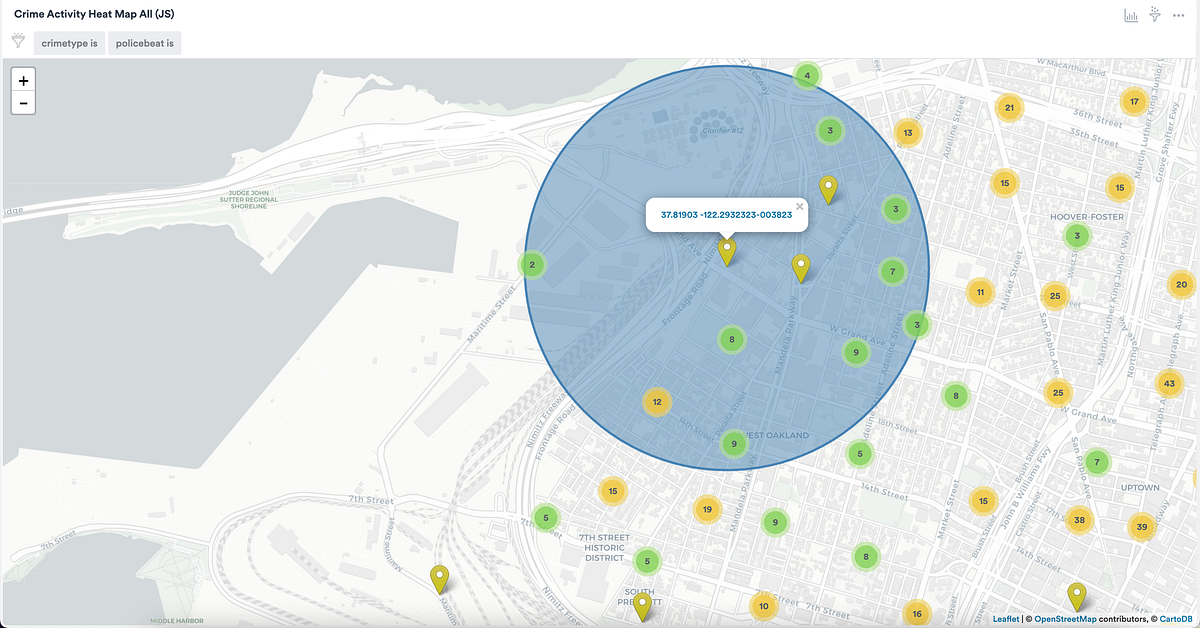 Leaflet Tip: Populate a circle upon clicking on a marker | by All Things Data | Medium