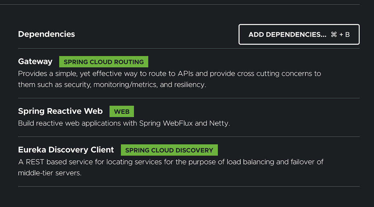 Spring Cloud API Gateway. API gateway can exist one layer above… | by ...