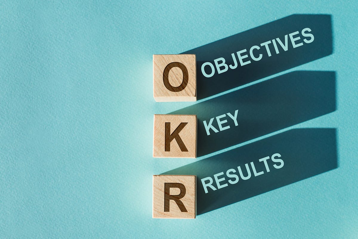 Enhancing Collaboration and Strategic Alignment through OKRs | by Tech ...