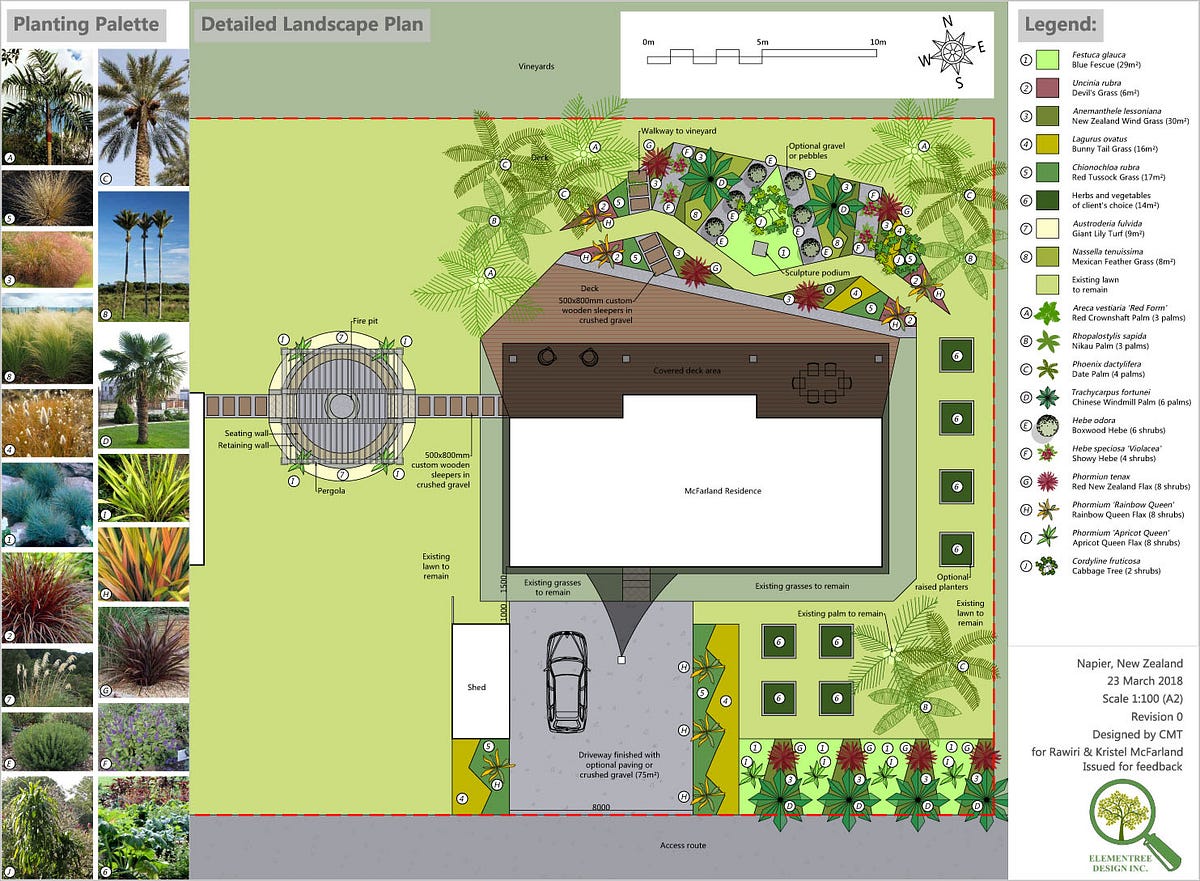 Landscape Design services Kwa-Zulu Natal | by Chris Tredoux | Medium