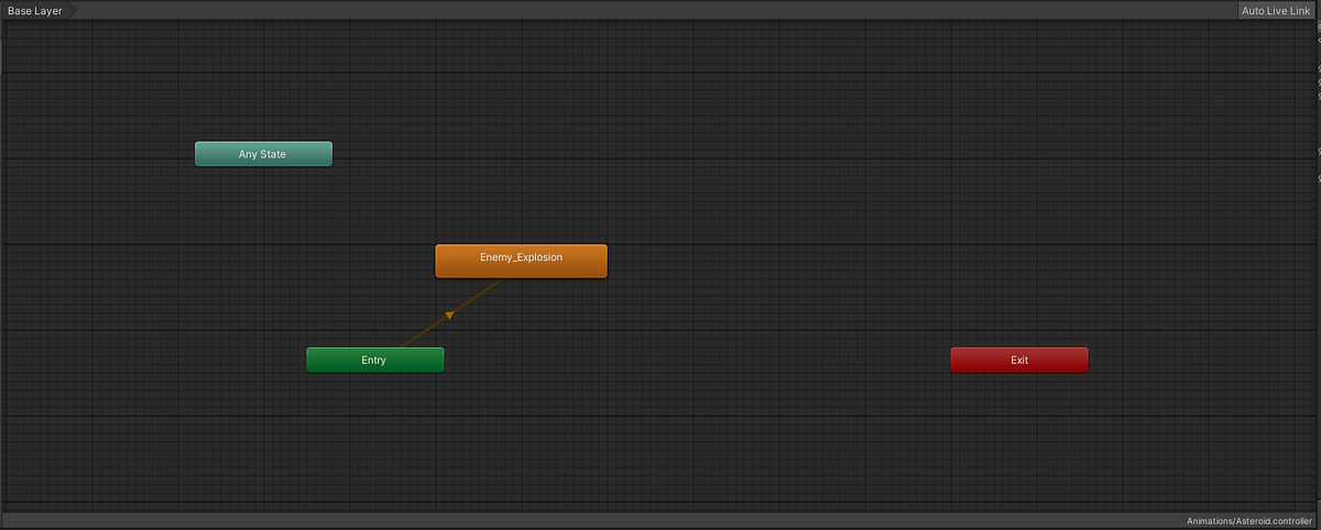 Understanding Default Transitions in Unity Animator Controllers | by Lana Elfstrom | Medium