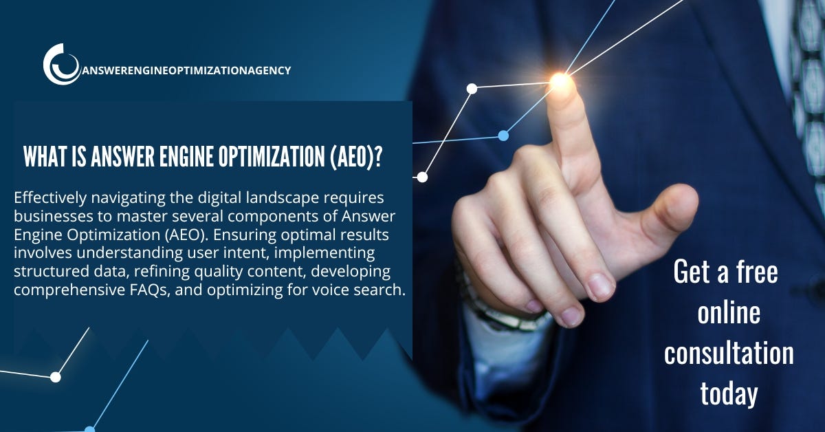 What is Answer Engine Optimization (AEO)? | by Answer Engine Optimization Agency | Mar, 2025 ...