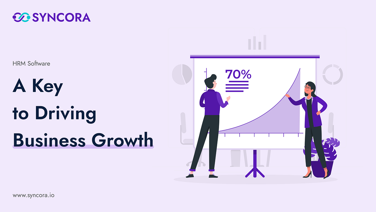 Integrated Business Solutions: Why HRM Software is Essential for Growth ...