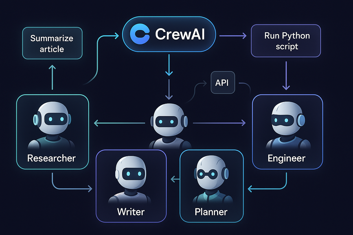 🧠 CrewAI: How to Orchestrate Multiple AI Agents Like a Real Team | by ...