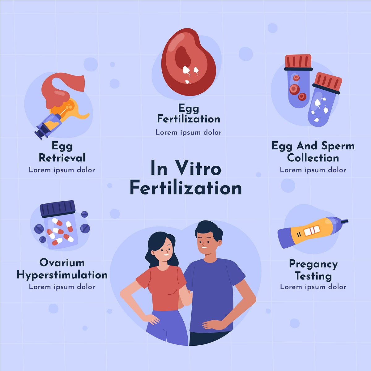 Your Family’s Future: Choosing the Best IVF Centre in Delhi | by World ...