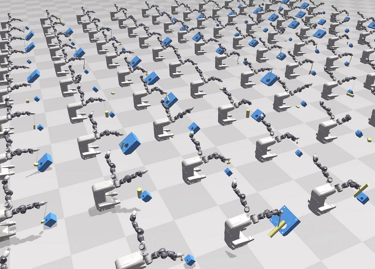 Scaling for Robot Intelligence. Written by Matt Shaffer | by RIOS ...