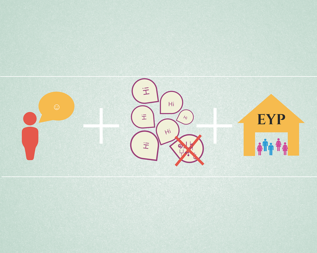 Does it fit?. Three values for all EYP media teams… | by Roshan de Jong ...