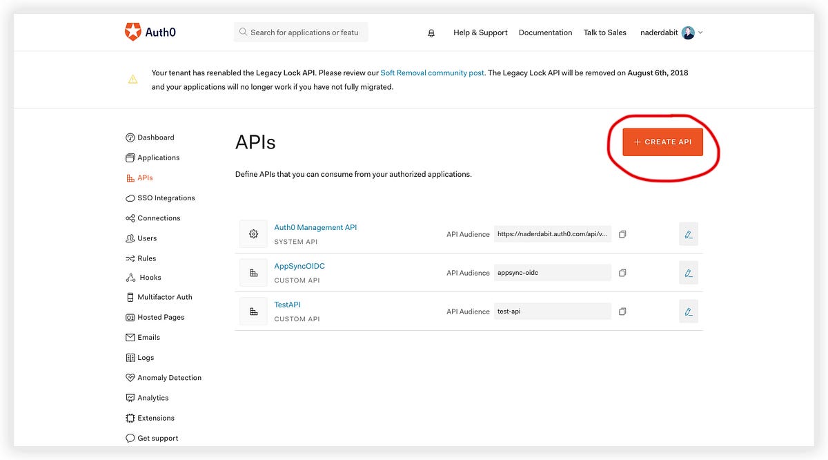 Authenticating an AWS AppSync GraphQL API with Auth0 | by Nader Dabit | Open GraphQL | Medium