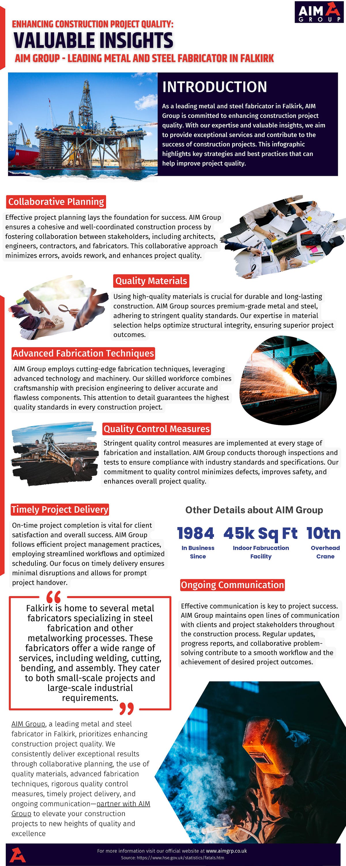 Best Practices for Maintaining Construction Project Quality: Lessons ...