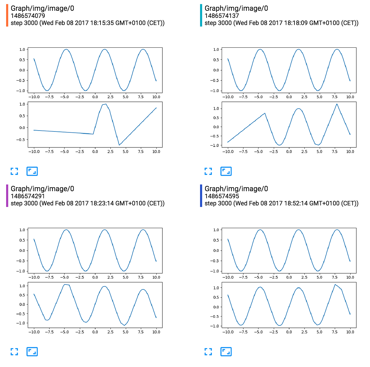 TensorFlow howto: a universal approximator inside a neural net | by Morgan | metaflow-ai
