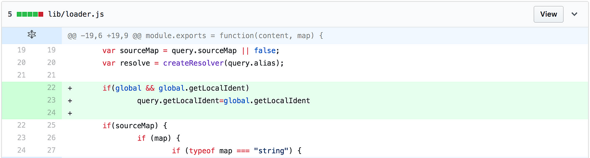 Reducing Css Generated By Vue Loader Using Classnames Shorten Trick 3422