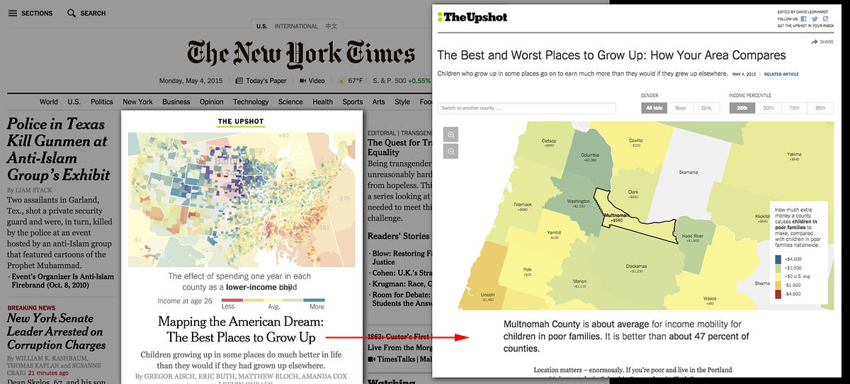 Customizing and Localizing a National Issue | by Andrew DeVigal | Medium