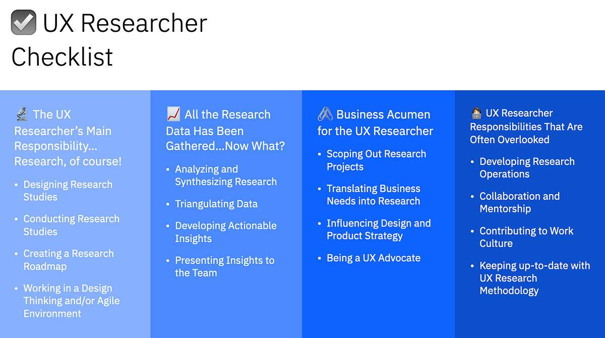 UX researcher responsibilities that are often overlooked | by Theresa ...