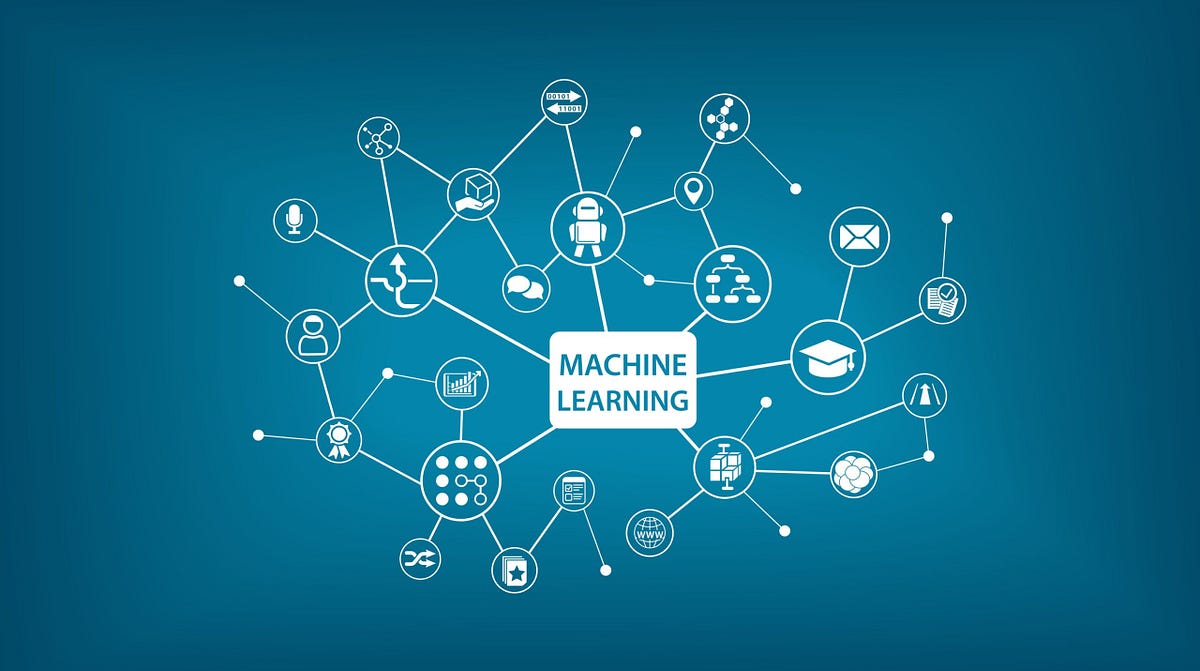 Machine Learning: Transforming Everyday Life | by Abhijith Subash | Medium