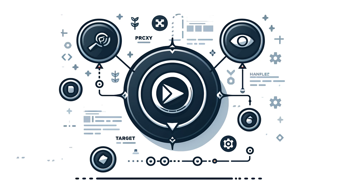 Javascript Proxy And Reflect The Power Of Dynamic Object Manipulation By Cihat Sengun Jun