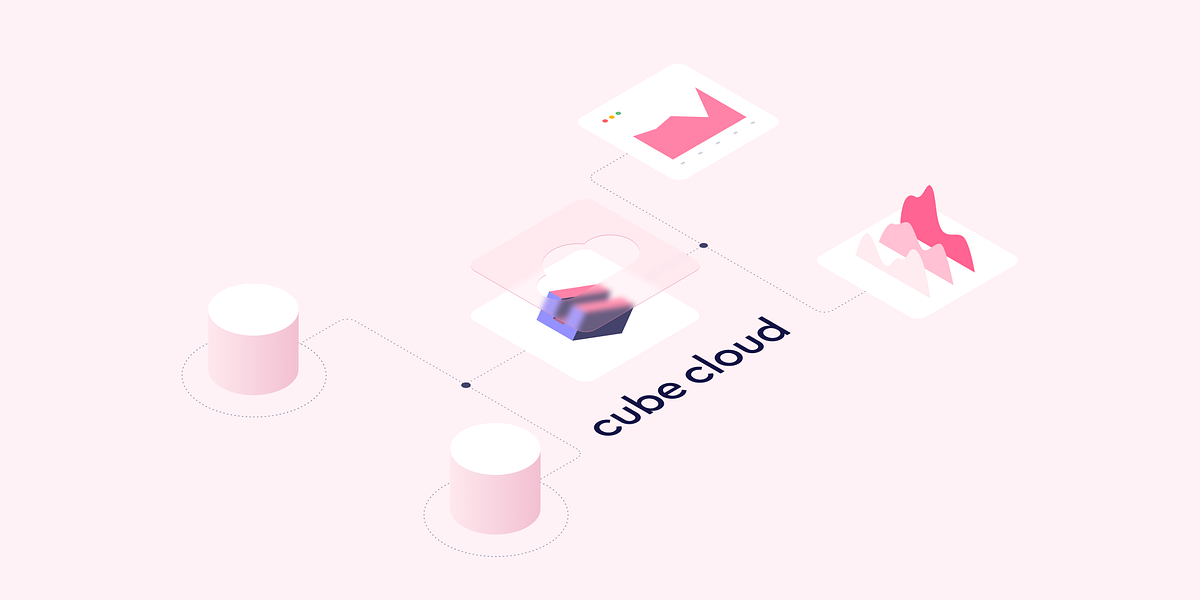 Announcing Cube Cloud: managed Cube.js hosting | Cube Dev