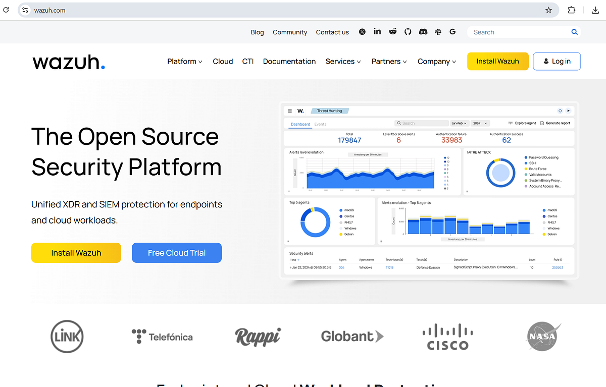 The Rise of Wazuh: A New Era in Open-Source Security | by Sipho Kao | Aug, 2025 | Medium