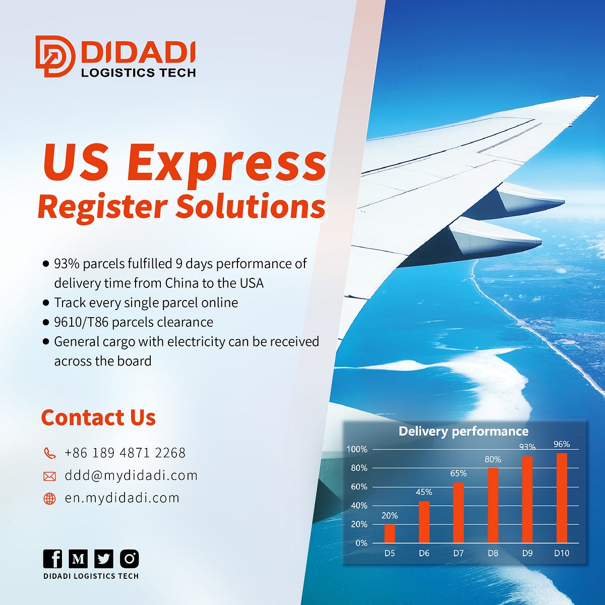 Let’s talk about international air freight - Didadi Logistics Tech - Medium